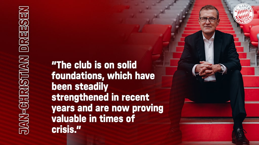 Revenue and profit strongly influenced by COVID-19