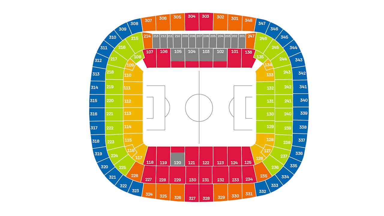 FC Bayern Munich Tickets: Prices & Concessions