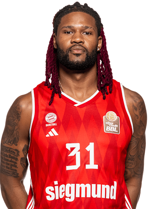 Offizieller FC Bayern Basketball Kader / Profis | FCBB