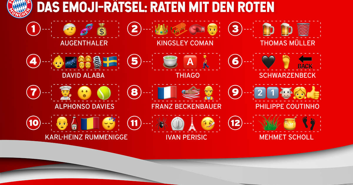 Das (gelöste) Emoji-Rätsel: Raten mit den Roten