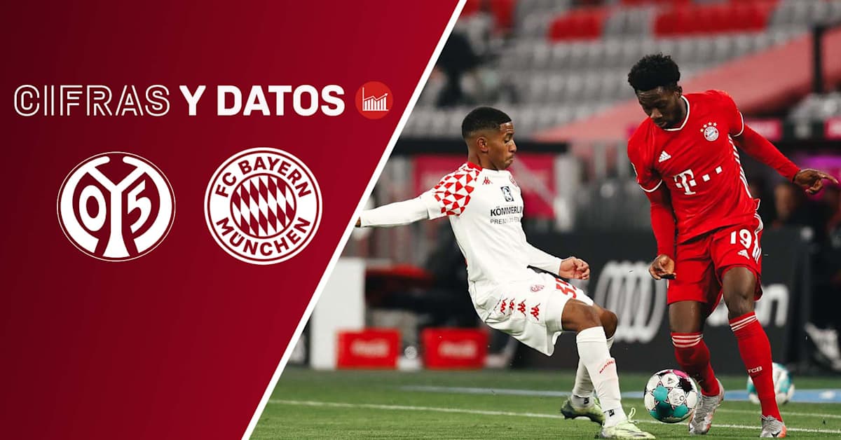 5 datos sobre el FSV Mainz 05 - FC Bayern