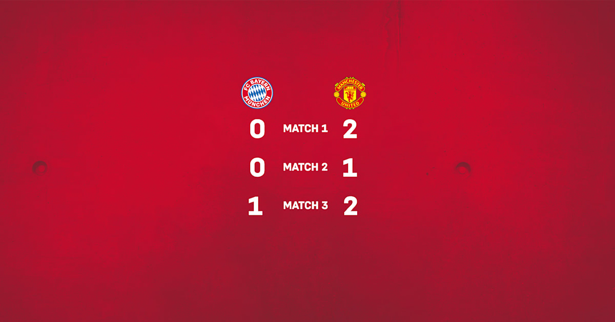 FC Bayern beaten by Manchester United