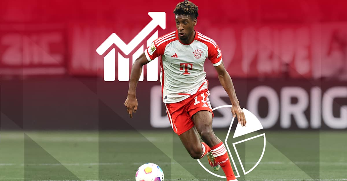 Bayern vs. Darmstadt – the facts on Matchday 9 clash