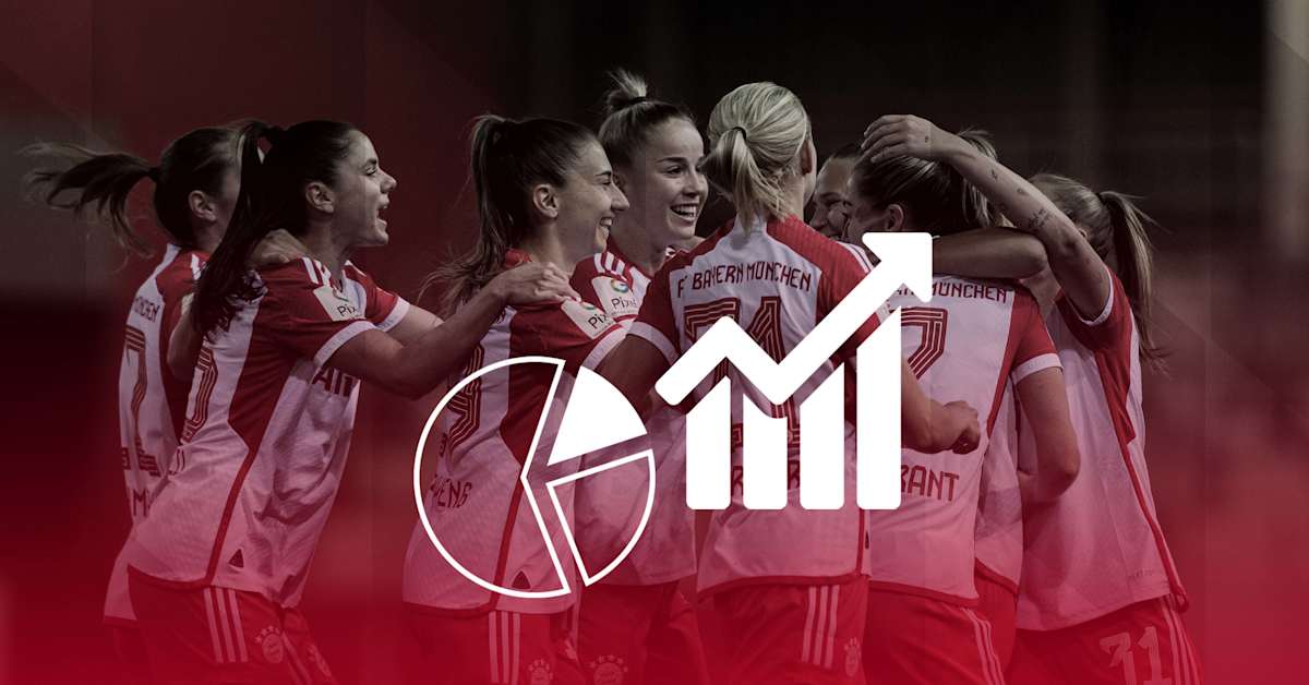 5 facts ahead of FC Bayern Women vs. Essen
