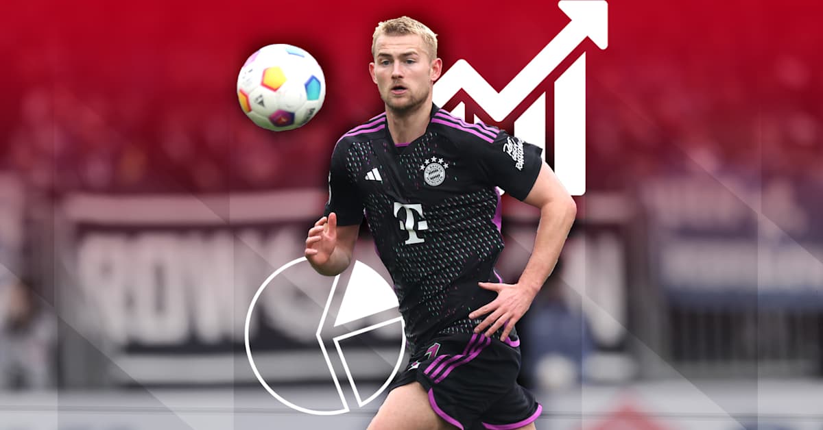 Cifras y datos previos al partido de la Bundesliga 1. FC Heidenheim vs. FC Bayern