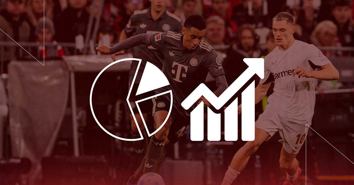 Cifras y datos previos al FC Bayern - Bayer 04 Leverkusen | Octavos de final, Copa DFB