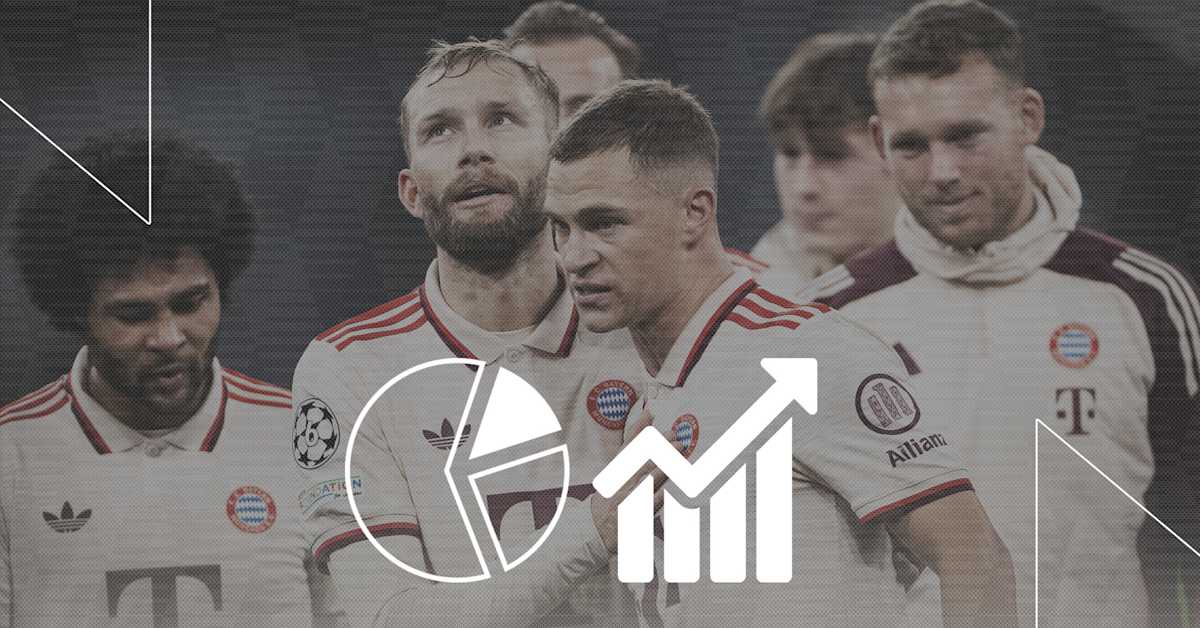 Cifras y datos: Shakhtar Donetsk - FC Bayern, Champions League