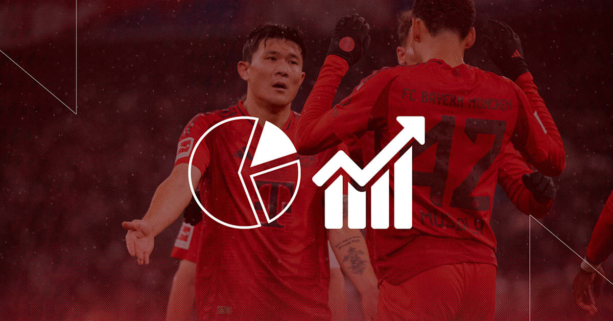 Faktenlage zu FC Bayern vs. RB Leipzig, Bundesliga