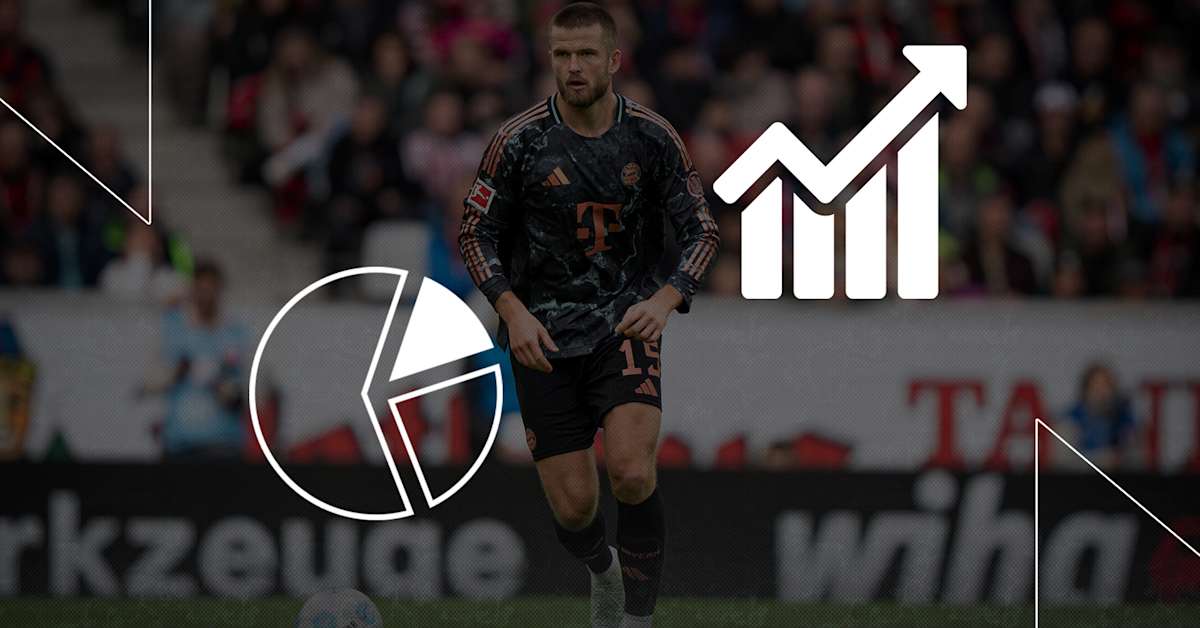 Facts ahead of VfB Stuttgart vs. FC Bayern