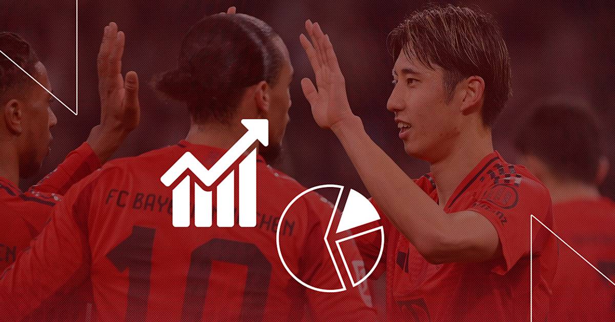 Cifras y datos previos al FC Bayern vs. FC St. Pauli, Bundesliga