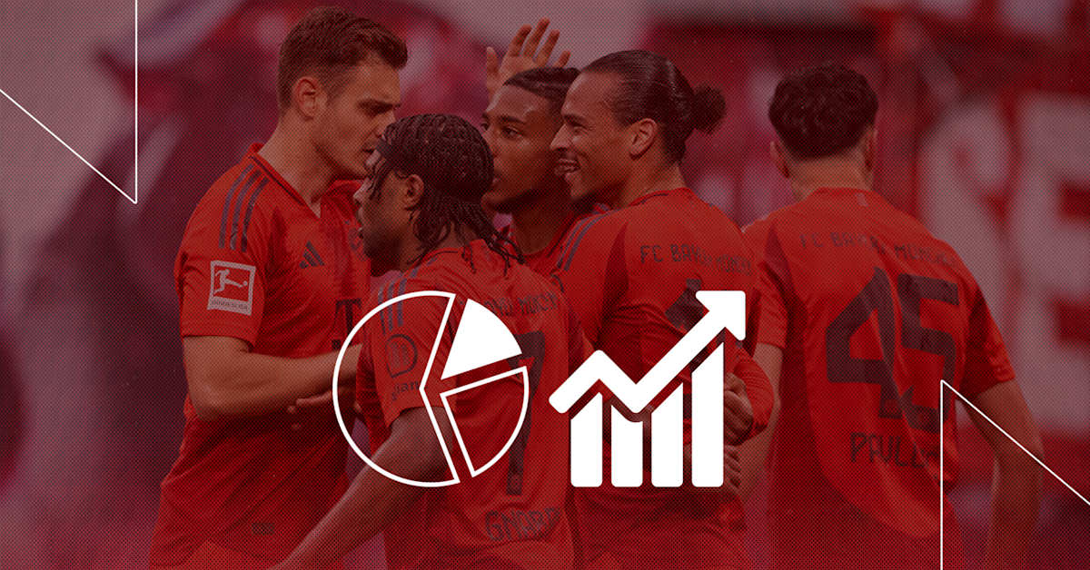 Facts on TSG Hoffenheim vs. FC Bayern, Bundesliga