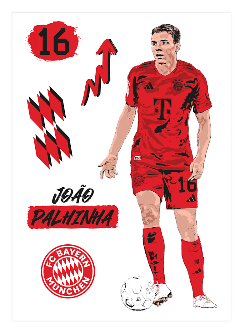 Aufkleber & Sticker | Offizieller Fanshop des FC Bayern