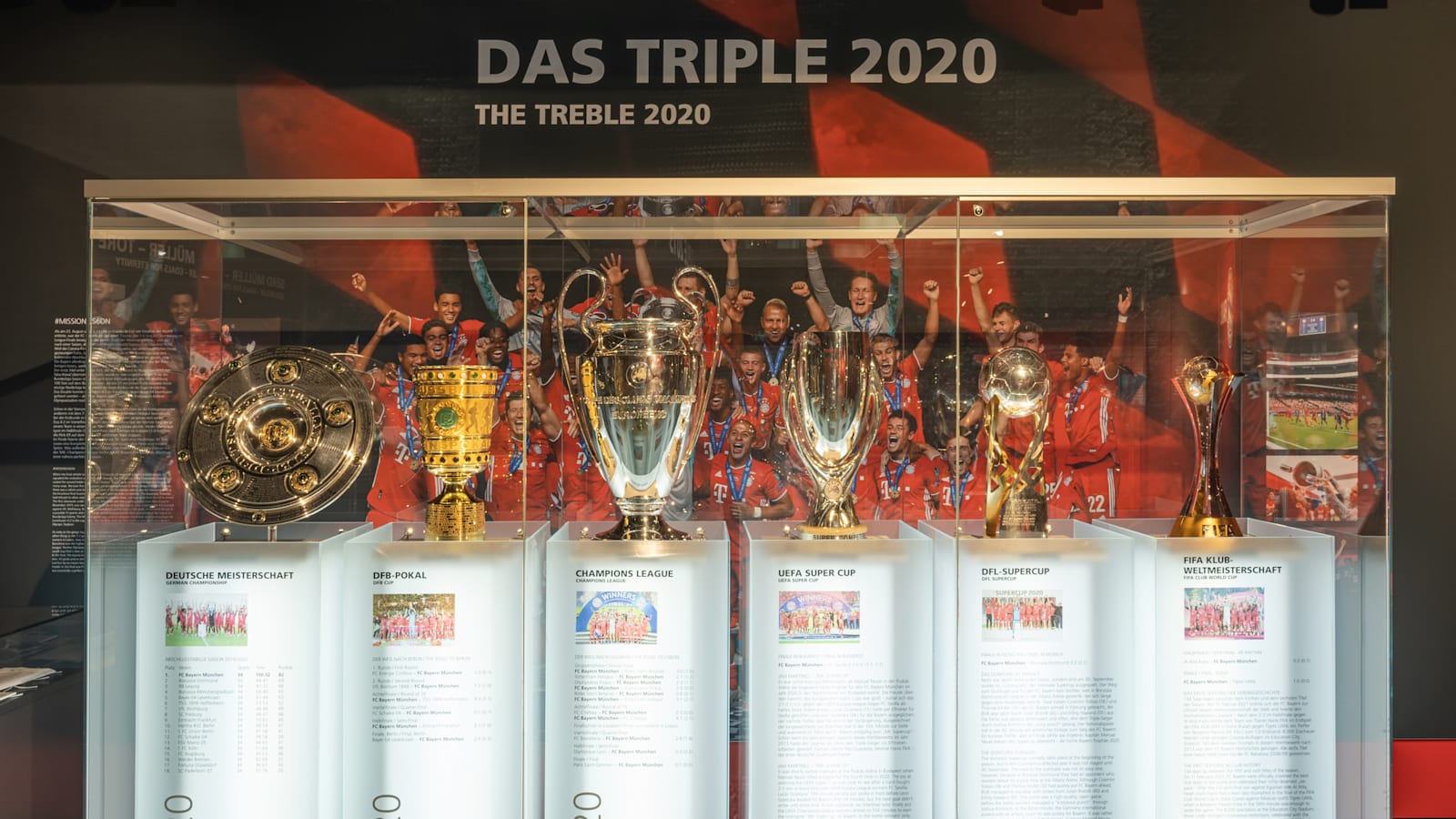 10 Jahre FC Bayern Museum: Jubiläums-Fakten | Allianz Arena