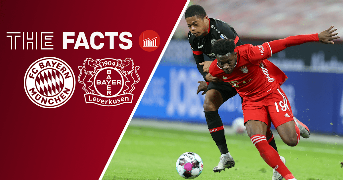 5 facts and figures on FC Bayern vs. Bayer Leverkusen