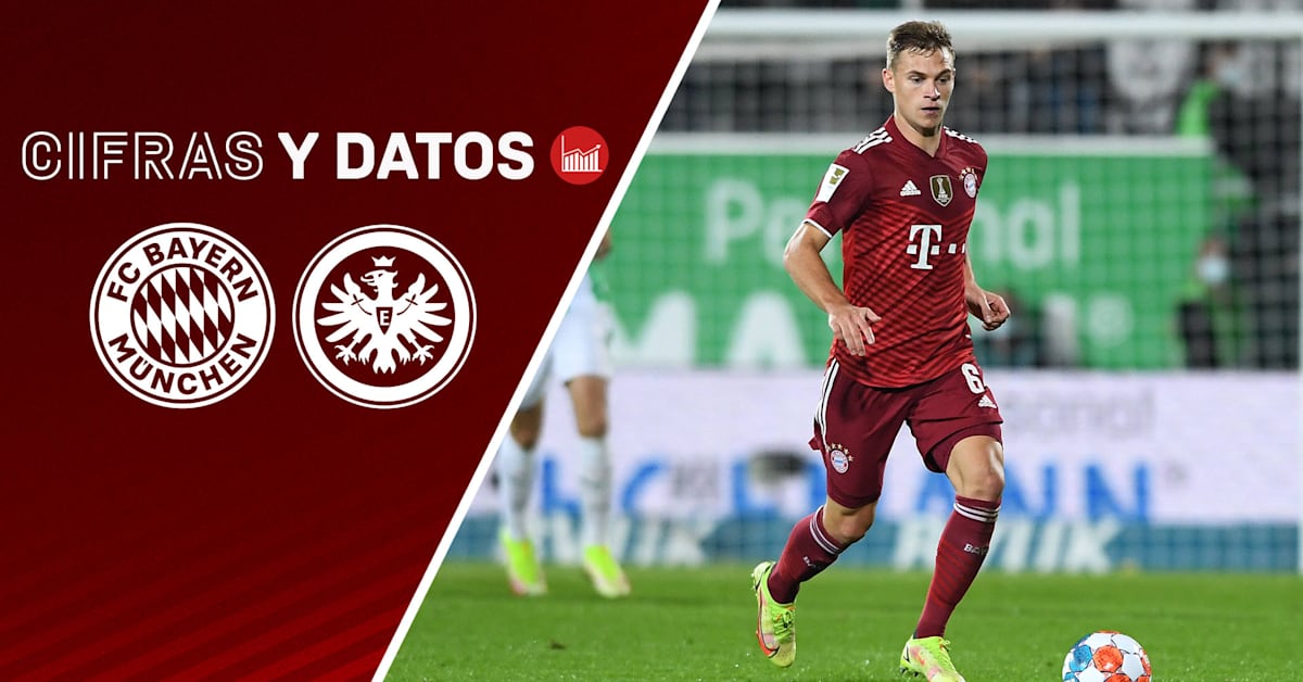 Cifras y datos del FC Bayern - Eintracht Frankfurt