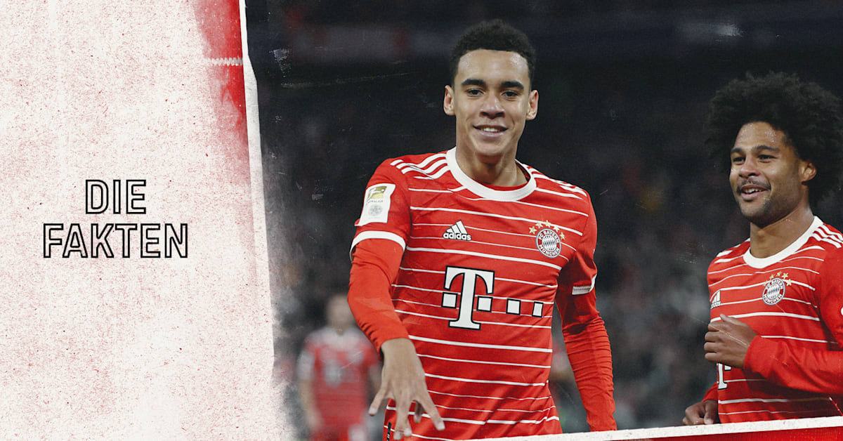 Zahlen & Fakten zu FC Bayern - 1. FC Köln