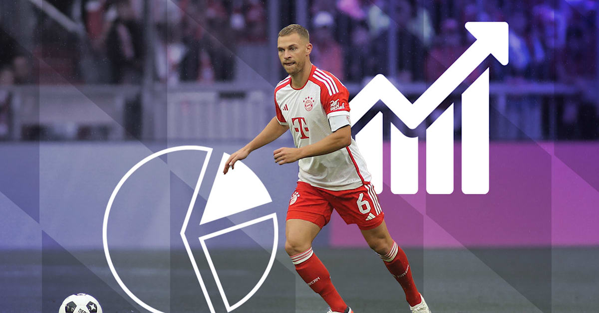 Bayern vs. Manchester United - the facts on the Champions League opener