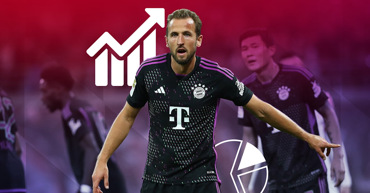 Facts and stats ahead of Copenhagen vs. Bayern in the Champions League