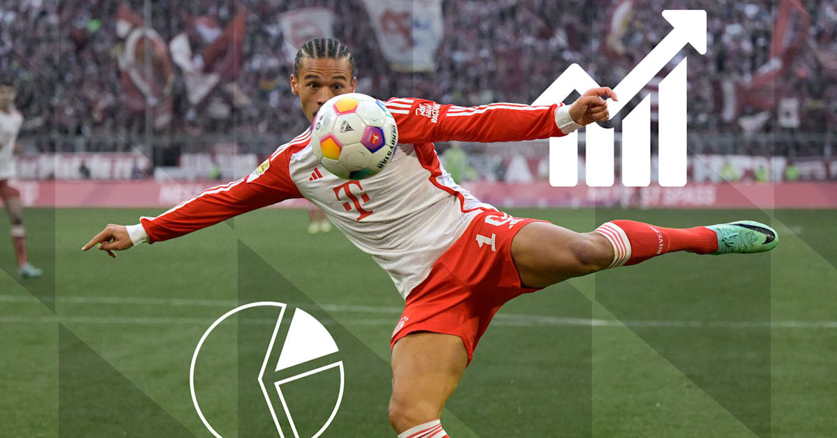 FC Bayern - VfB Stuttgart | Cifras y datos sobre el partido de la ...