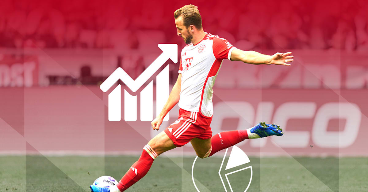 Faktenlage zum Bundesliga-Gipfel Bayer 04 Leverkusen - FC Bayern