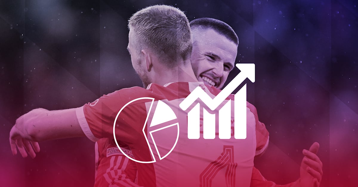 The facts ahead of FC Bayern vs. Arsenal