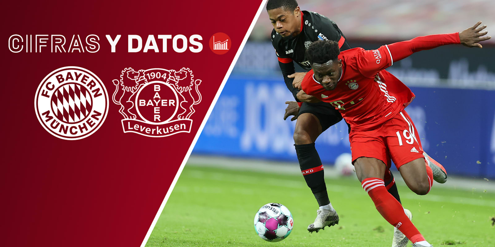 5 cifras y datos del partido en casa ante el Bayer 04 Leverkusen