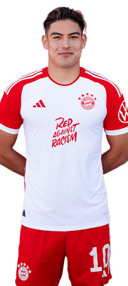 Siam Yapp: Player profile - FC Bayern World Squad