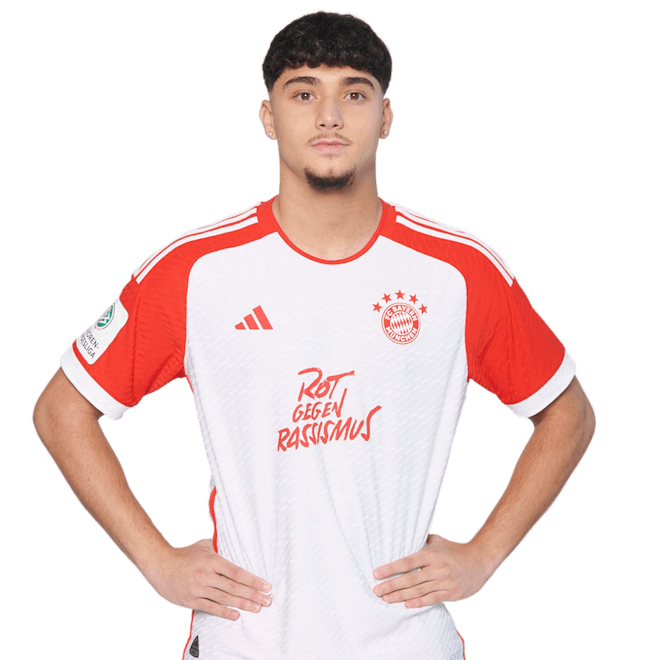 FC Bayern Amateure - FC Bayern München II Kader