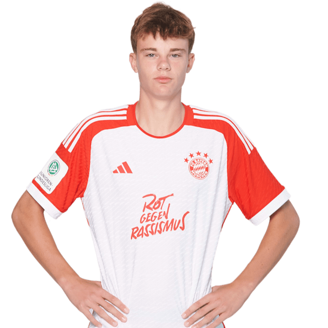 FC Bayern Amateure - FC Bayern München II Kader