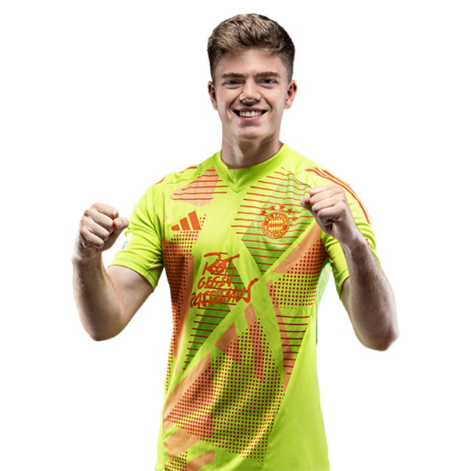 FC Bayern Amateure - FC Bayern München II Kader