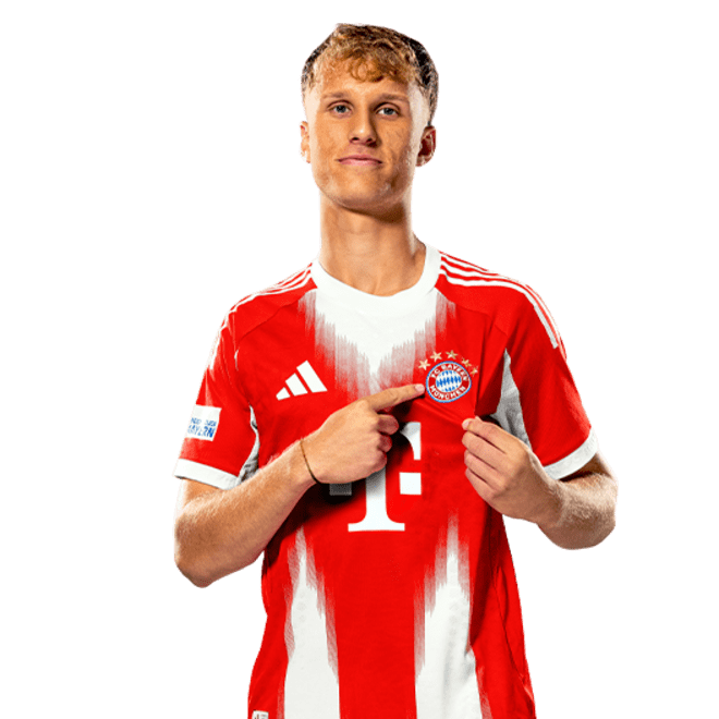 FC Bayern Amateure - FC Bayern München II Kader