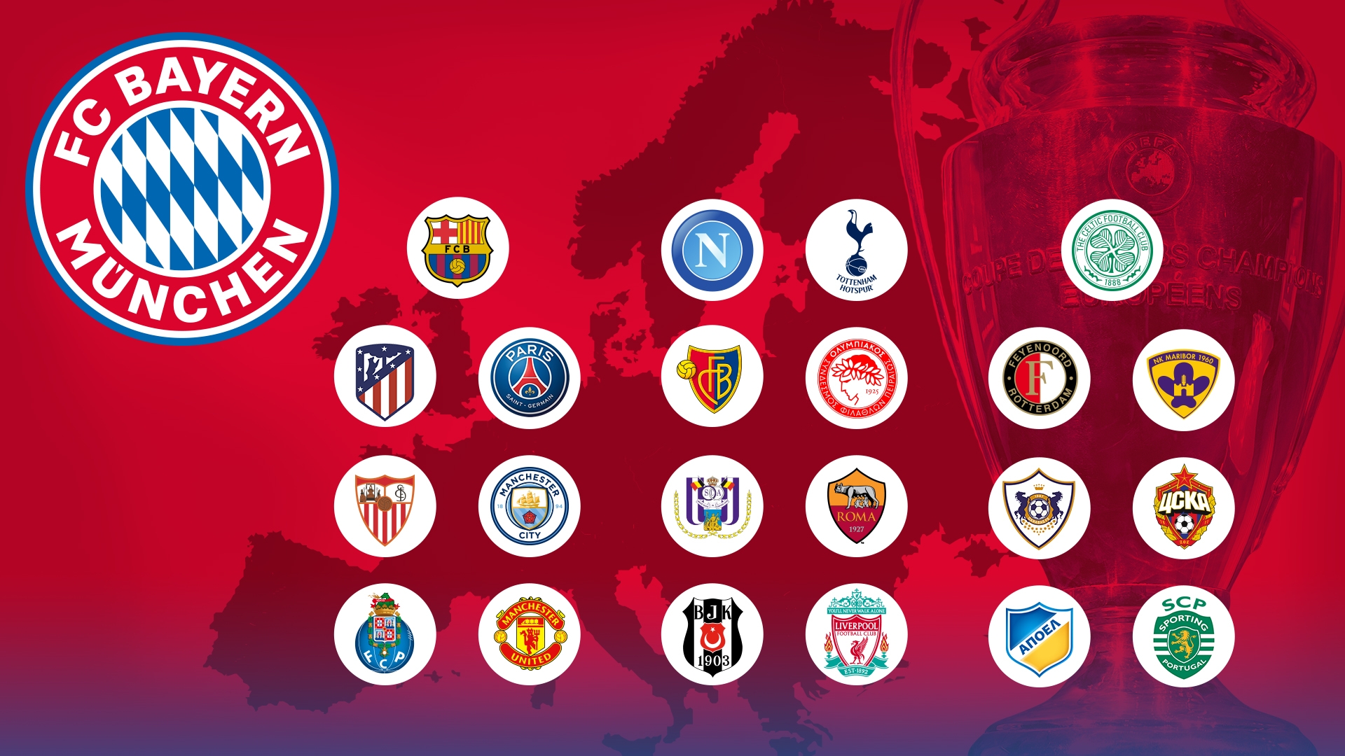 FCB's possible group stage opponents - FC Bayern Munich